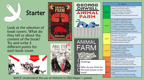Animal Farm - PowerPoints and Resources (Key Stage 4) | Teaching Resources