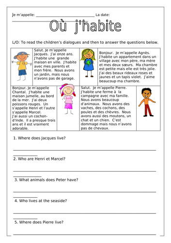 FRENCH - Chez Moi et Où J'Habite (Introduction) | Teaching Resources