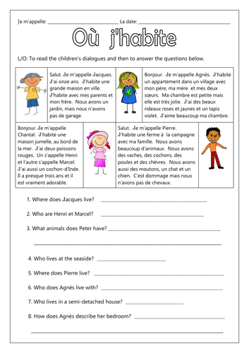 FRENCH - Chez Moi et Où J'Habite (Introduction) | Teaching Resources