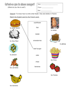 FRENCH FOOD La nourriture Worksheet 2 - likes and dislikes | Teaching ...