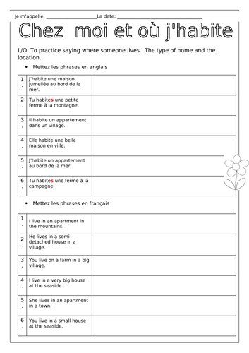 FRENCH - Chez Moi et Où J'Habite (Introduction) | Teaching Resources