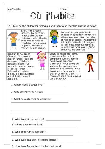 FRENCH - Chez Moi et Où J'Habite (Introduction) | Teaching Resources