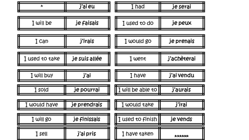 Dominoes - tenses review; present, future, past, imperfect and ...