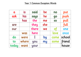 Common Exception Words Y1/2 - Colour Coded by btownley | Teaching Resources