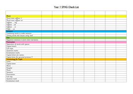 SPAG objectives for years 1 and 2 by btownley | Teaching Resources