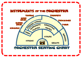MUSIC -TEACHING RESOURCES RHYTHM RHYME DISPLAY EARLY YEARS KS1-2 ...