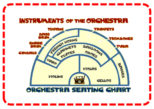 MUSIC -TEACHING RESOURCES RHYTHM RHYME DISPLAY EARLY YEARS KS1-2 ...