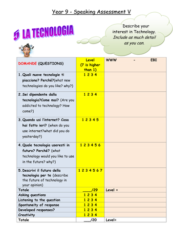 Italiano Technology (La Tecnologia) | Teaching Resources