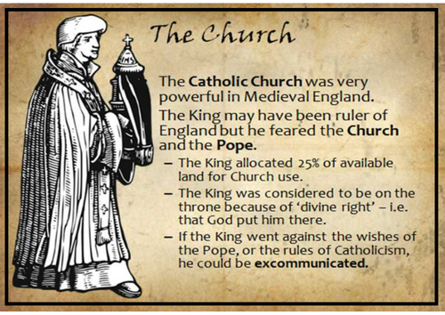 CASTLES MEDIEVAL HISTORY KNIGHTS FEUDALISM TEACHING RESOURCE KEY STAGE ...