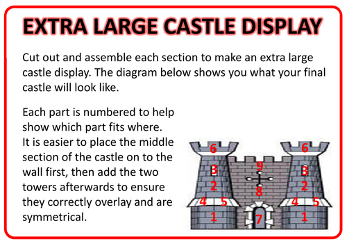 CASTLES MEDIEVAL HISTORY KNIGHTS FEUDALISM TEACHING RESOURCE KEY STAGE ...