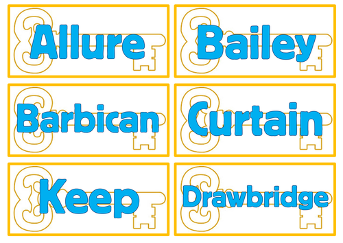 CASTLES MEDIEVAL HISTORY KNIGHTS FEUDALISM TEACHING RESOURCE KEY STAGE ...