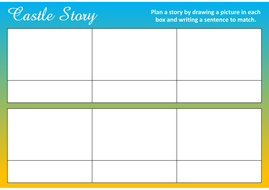 CASTLES MEDIEVAL HISTORY KNIGHTS FEUDALISM TEACHING RESOURCE KEY STAGE ...