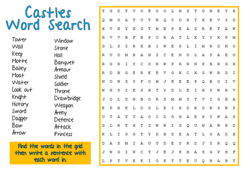 CASTLES MEDIEVAL HISTORY KNIGHTS FEUDALISM TEACHING RESOURCE KEY STAGE ...