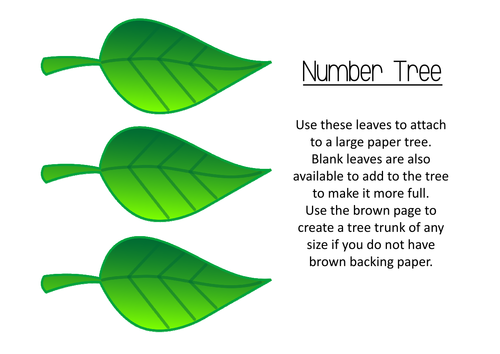 JUNGLE EXPLORERS RESOURCES SCIENCE KEY STAGE 1-2 EYFS RAINFOREST ...