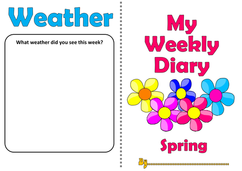 SPRING WEATHER TEACHING RESOURCES EYFS KS 1-2 SEASON | Teaching Resources