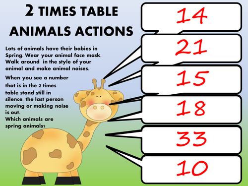 SPRING WEATHER TEACHING RESOURCES EYFS KS 1-2 SEASON | Teaching Resources