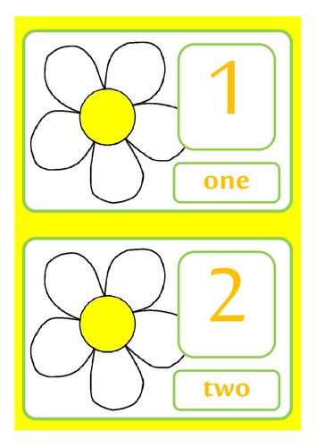 SPRING WEATHER TEACHING RESOURCES EYFS KS 1-2 SEASON | Teaching Resources