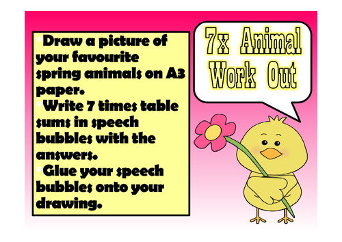 SPRING WEATHER TEACHING RESOURCES EYFS KS 1-2 SEASON | Teaching Resources