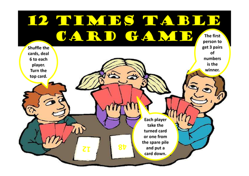 SPRING WEATHER TEACHING RESOURCES EYFS KS 1-2 SEASON | Teaching Resources