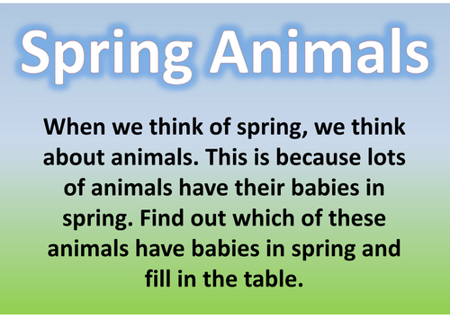 SPRING WEATHER TEACHING RESOURCES EYFS KS 1-2 SEASON | Teaching Resources