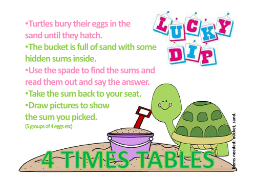 SPRING WEATHER TEACHING RESOURCES EYFS KS 1-2 SEASON | Teaching Resources