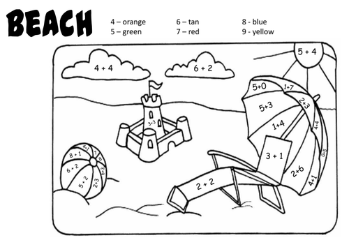 SUMMER TEACHING RESOURCES KS1-2 EYFS SCIENCE SEASONS WEATHER | Teaching ...