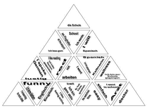 Was mir wichtig ist - what's important to me by rooney33 - Teaching ...
