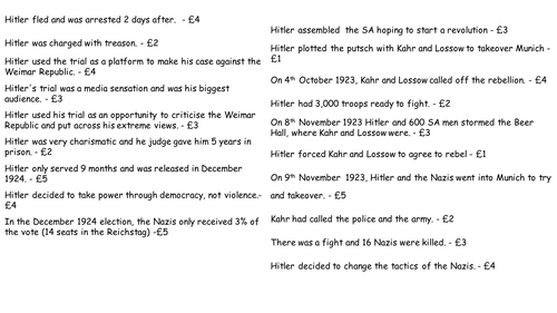 KS4 History Edexcel: Nazi Germany Revision Lesson | Teaching Resources