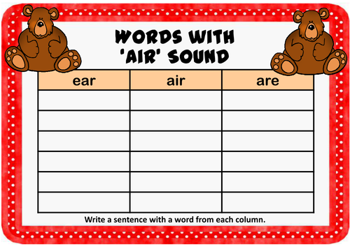 BEARS TEACHING RESOURCES SCIENCE ANIMALS EYFS KS 1-2 ROLE PLAY LITERACY ...