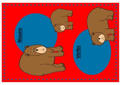 BEARS TEACHING RESOURCES SCIENCE ANIMALS EYFS KS 1-2 ROLE PLAY LITERACY ...