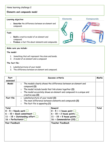NEW KS3 YEAR 7 SCIENCE ELEMENTS, COMPOUNDS AND MIXTURES TRACKING ...