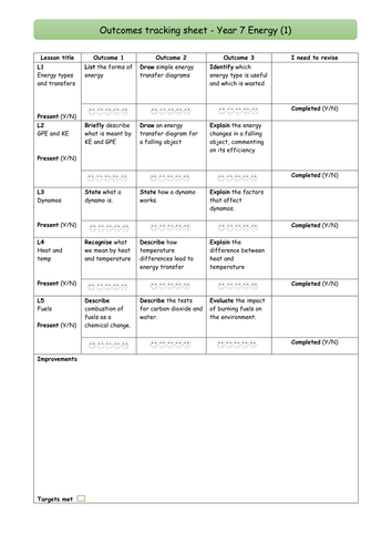 NEW KS3 YEAR 7 SCIENCE ENERGY AND SOUNDS TRACKING, FEEDBACK AND HOME ...
