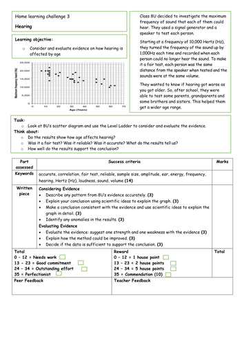 NEW KS3 YEAR 7 SCIENCE ENERGY AND SOUNDS TRACKING, FEEDBACK AND HOME ...