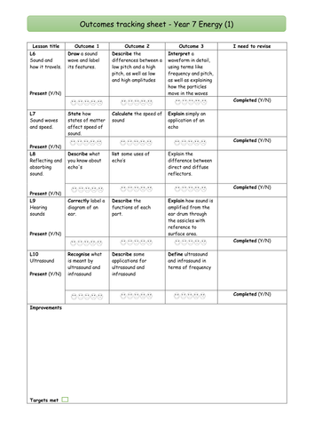 NEW KS3 YEAR 7 SCIENCE ENERGY AND SOUNDS TRACKING, FEEDBACK AND HOME ...