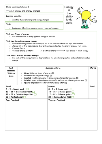 NEW KS3 YEAR 7 SCIENCE ENERGY AND SOUNDS TRACKING, FEEDBACK AND HOME ...