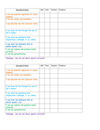 Year 5 / 6 Writing a Descriptive Setting | Teaching Resources
