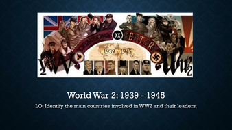 WW2 Allies and Axis | Teaching Resources