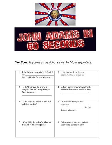 John Adams in 60 Seconds | Teaching Resources