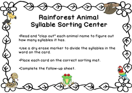 RAINFOREST RESOURCES EARLY YEARS KEY STAGE 1-2 JUNGLE ANIMAL DISPLAY ...