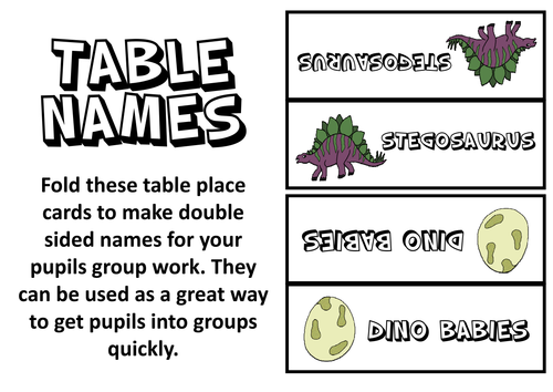 DINOSAUR TEACHING RESOURCES SCIENCE HISTORY KEY STAGE 1-2 DISPLAY ...