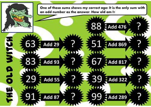 HALLOWEEN TEACHING RESOURCES SCIENCE FOOD EYFS KS1-2 WITCH GHOST ROLE ...