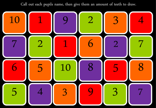 HALLOWEEN TEACHING RESOURCES SCIENCE FOOD EYFS KS1-2 WITCH GHOST ROLE ...