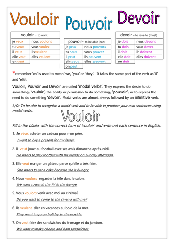 FRENCH - MODAL VERBS - VOULOIR-POUVOIR-DEVOIR - Worksheets | Teaching ...