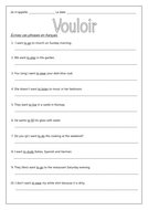 FRENCH - MODAL VERBS - VOULOIR-POUVOIR-DEVOIR - Worksheets by ...