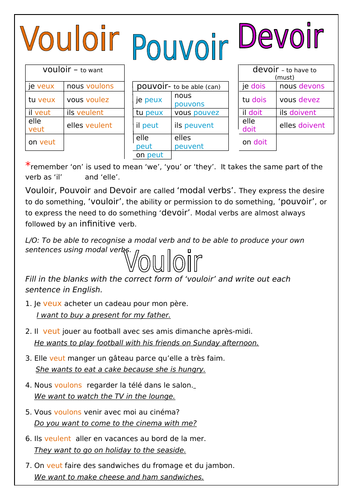 FRENCH - MODAL VERBS - VOULOIR-POUVOIR-DEVOIR - Worksheets | Teaching ...
