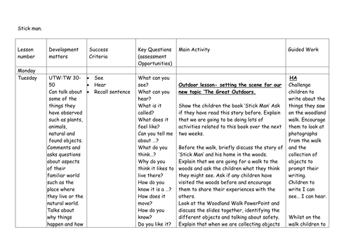 Stick Man Planning for Early Years by fluffy30 - Teaching Resources - TES