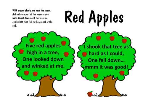 HEALTHY EATING TEACHING RESOURCES KS1 KS2 KS3 FOOD TECHNOLOGY DISPLAY ...