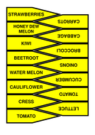 HEALTHY EATING TEACHING RESOURCES KS1 KS2 KS3 FOOD TECHNOLOGY DISPLAY ...