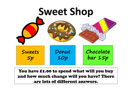 HEALTHY EATING TEACHING RESOURCES KS1 KS2 KS3 FOOD TECHNOLOGY DISPLAY ...