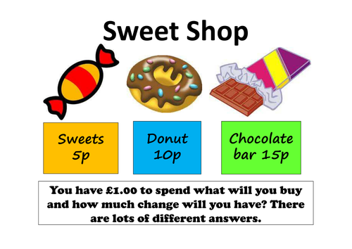 HEALTHY EATING TEACHING RESOURCES KS1 KS2 KS3 FOOD TECHNOLOGY DISPLAY ...